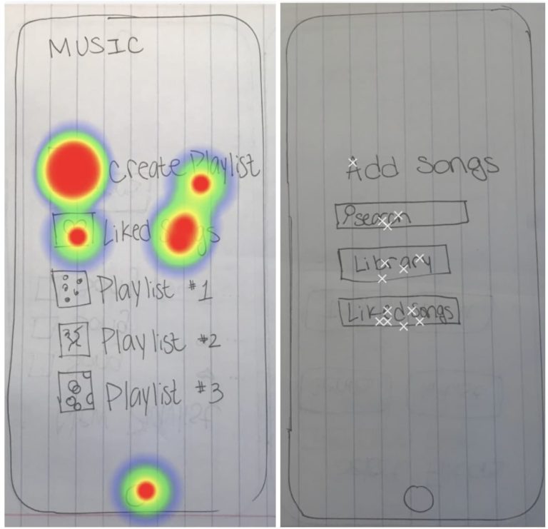A UX/UI Case Study on Spotify | UX Magazine