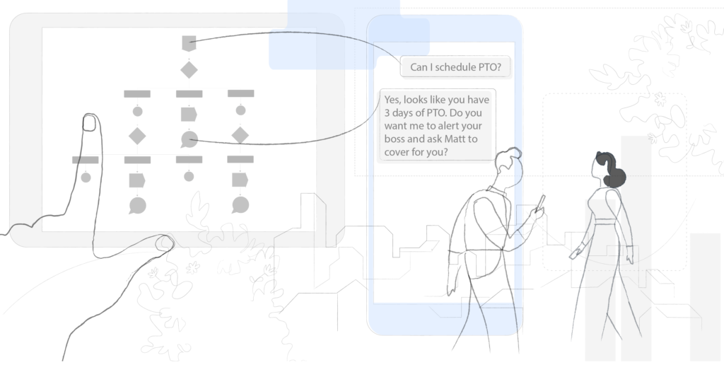 Using Conversational AI to Make Humans Better at Work, and Work Better ...