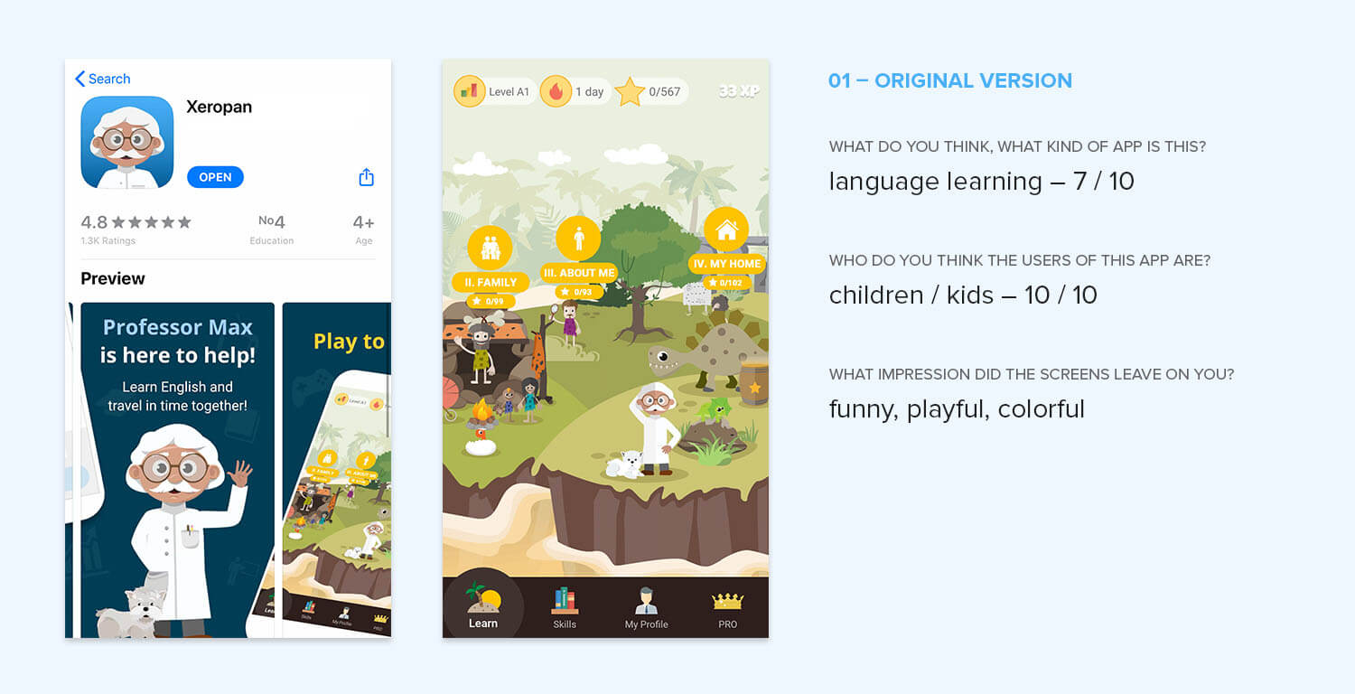 How We Helped a Language App Reach Its Target Audience With Visual ...
