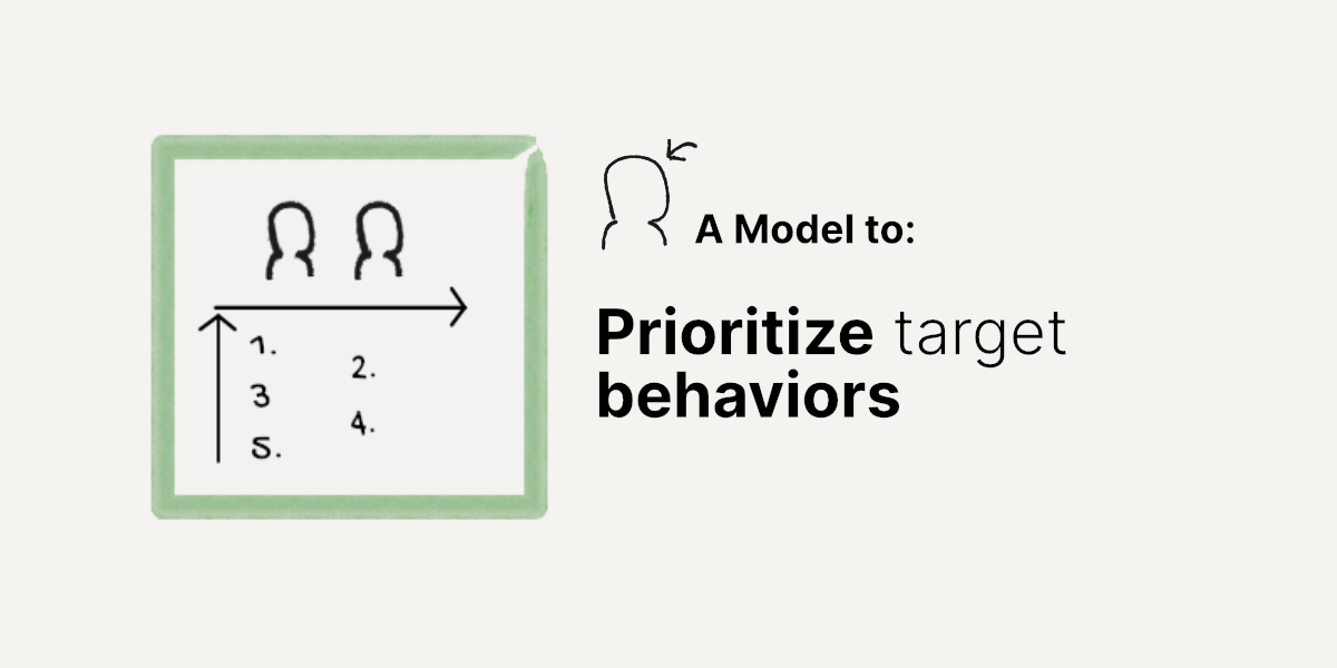 Behavioral Design Models — Where should you focus your MVP design? - UX ...