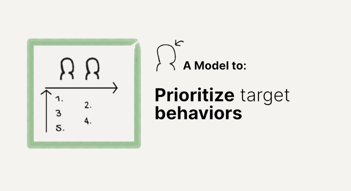 Behavioral Design Models — Where should you focus your MVP design? - UX ...