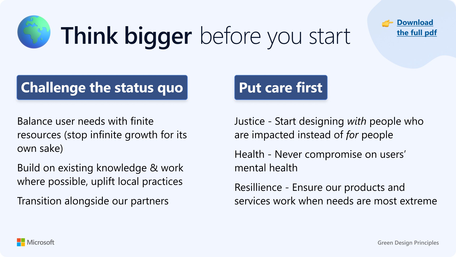 Digital = Physical - UX Magazine