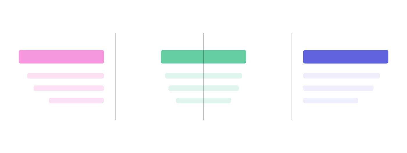 How to Evaluate Design Quality - UX Magazine