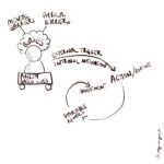 UX and the Hook - UX Magazine