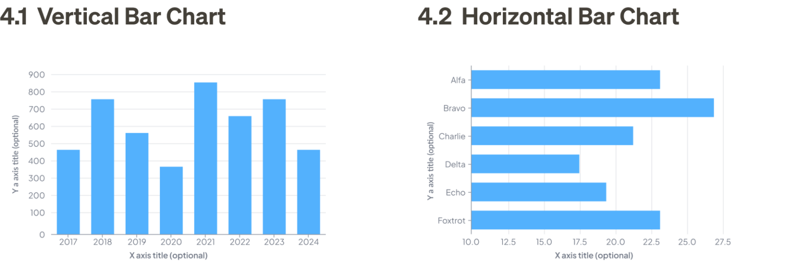 The Ultimate Data Visualization Handbook for Designers - UX Magazine